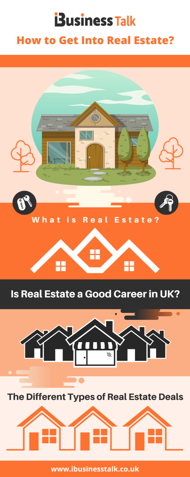 How to Get Into Real Estate UK? - iBusiness Talk