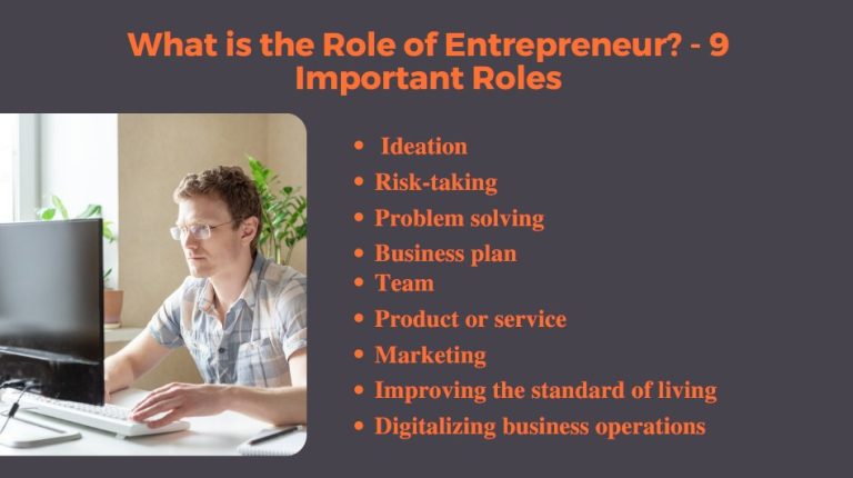 What is the Role of Entrepreneur? - iBusiness Talk