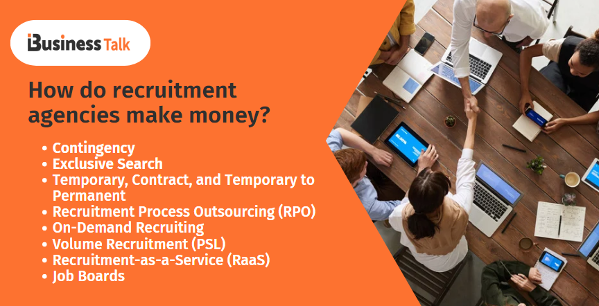 How Do Recruitment Agencies Make Money in UK? - iBusiness Talk