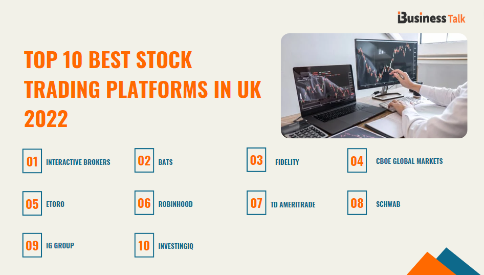 What is Stock Trading and How does it Work? - iBusiness Talk